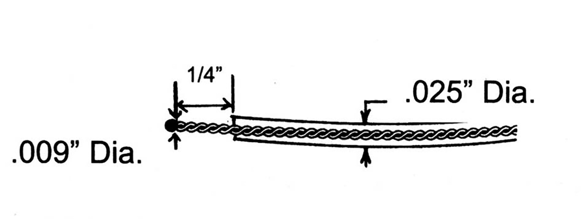 Flexible Implantable Probes | Linton Instrumentation | Laboratory ...