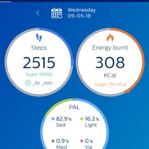 Health band | Linton Instrumentation