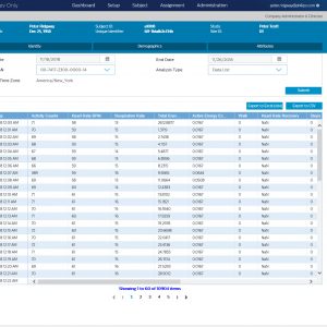 Health band | Linton Instrumentation